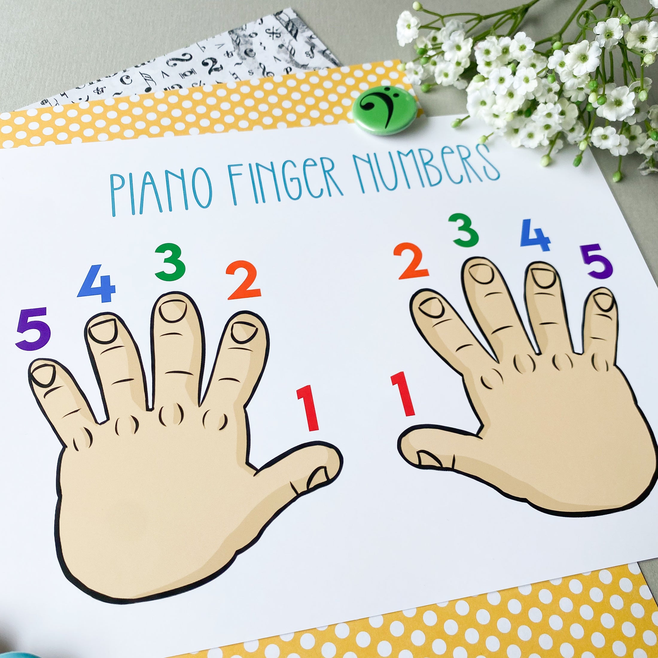 Piano Finger Numbers Poster – Dynamic Doodle Co.